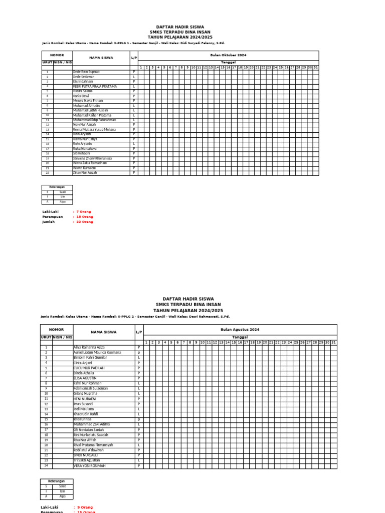 Absen Manual Bulan Juli | PDF