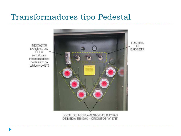 Transformadores - Parte 1-22 | PDF