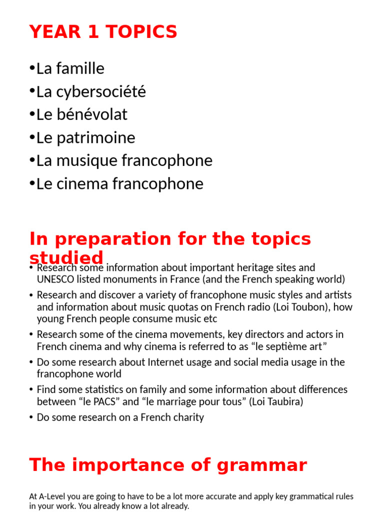 College French Introduction | PDF | Grammatical Tense | Translations