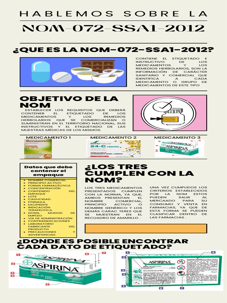 Infograf%C3%ADa%20de%20peri%C3%B3dico%20moderno%20ordenado%20colorido ...