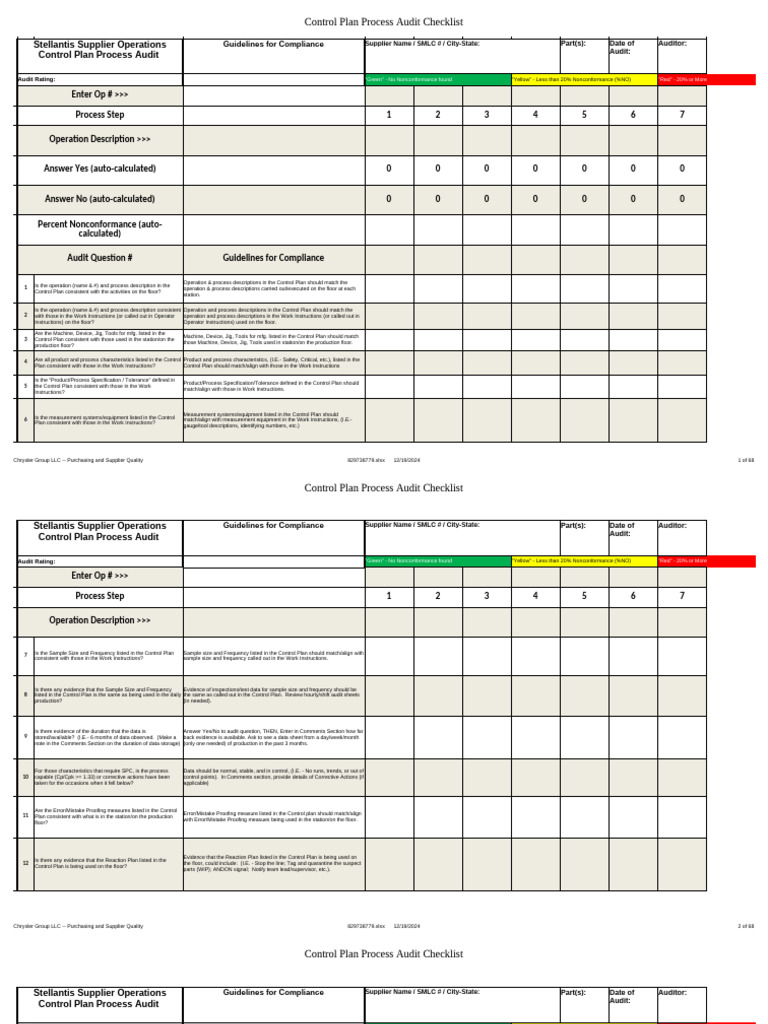 Supplier Control Plan Process Self Audit Form | PDF | Audit