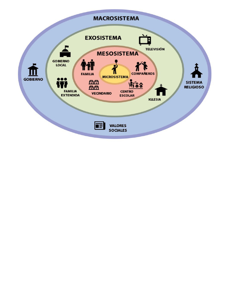 brofenbrenner.jpg | PDF