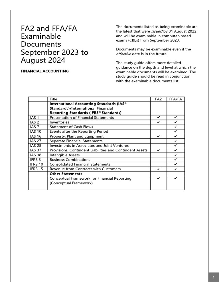 FA2 and FFA.fa Examinable Documents S23-Aug24 | PDF | International ...