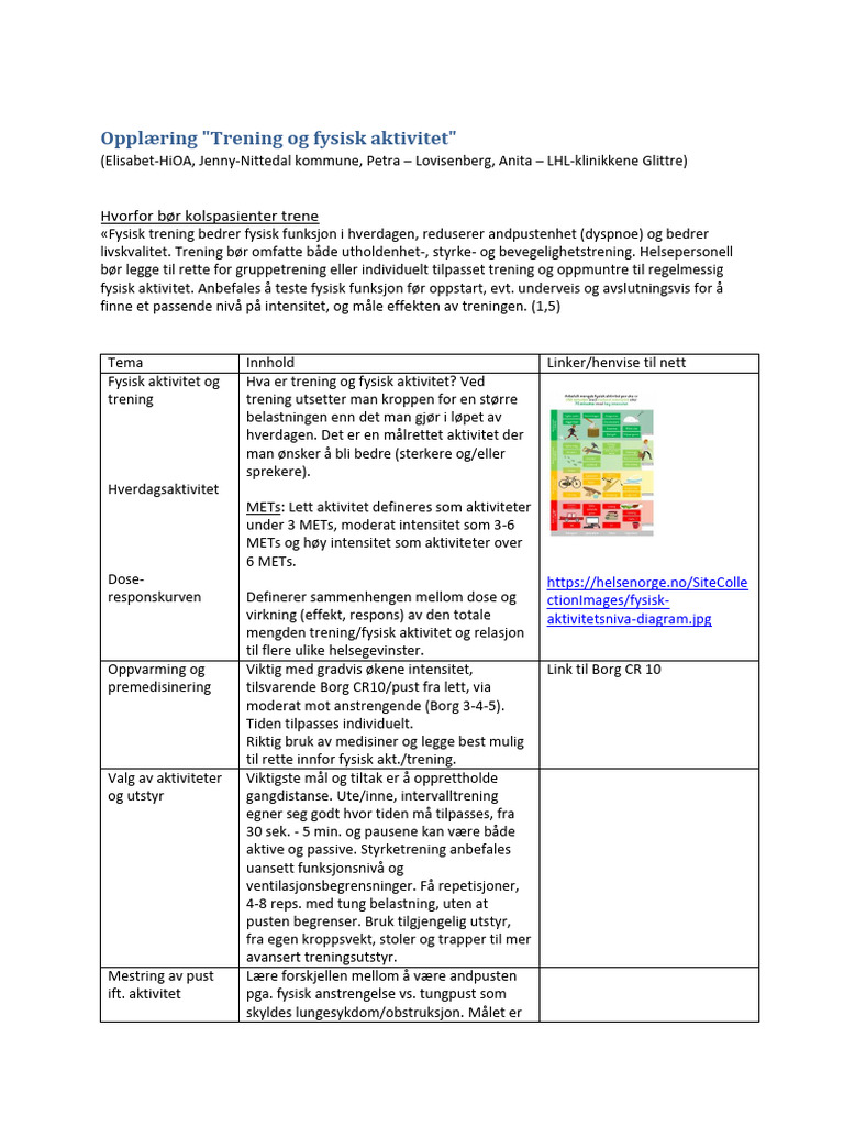 rkr_lms-mestring_fysisk-aktivitet-og-trening_undervisning | PDF