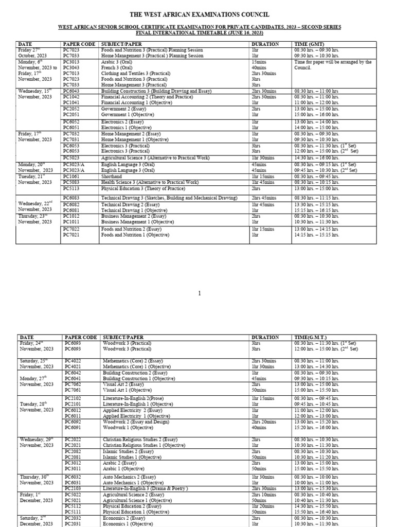 Exam Time Table-5 | PDF