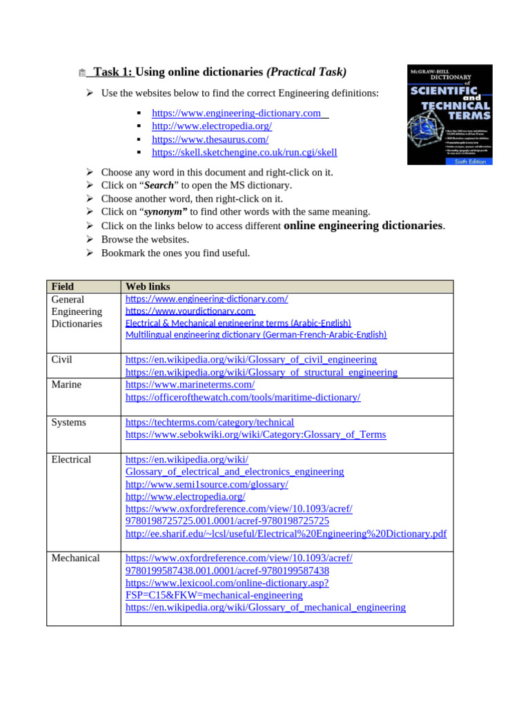 Task 1 Using Online Dictionaries-Practical Task | PDF