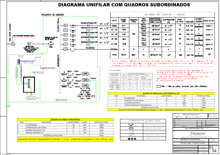 Prancha 03 Unifilar QMC Aah Rev 00 (A1) | PDF | Ciências Físicas | Materiais