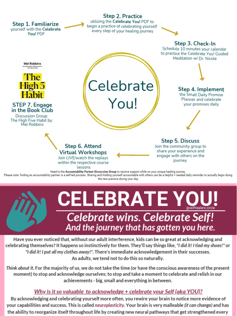 Celebrate You: Self-Healing Guide | PDF | Psychology | Psychological ...