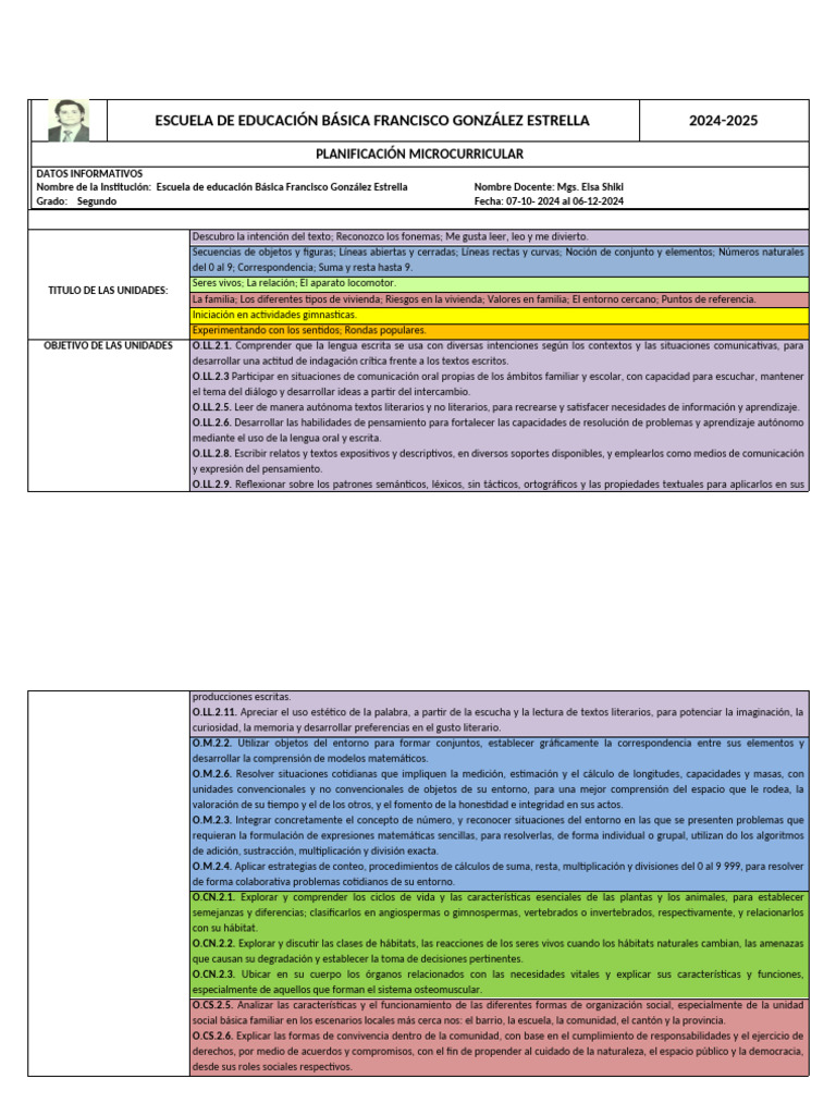 2 GRADO 1 TRIMESTRE Valido Correguido | PDF | Aprendizaje | Evaluación