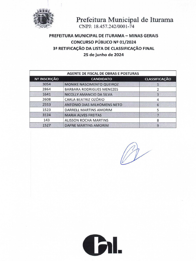 3 Retificacao Da Lista De Classificacao Final Pdf