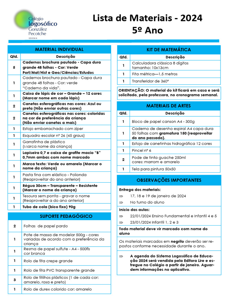 Lista de Materiais 5 Ano 2024 1 | PDF | Caneta