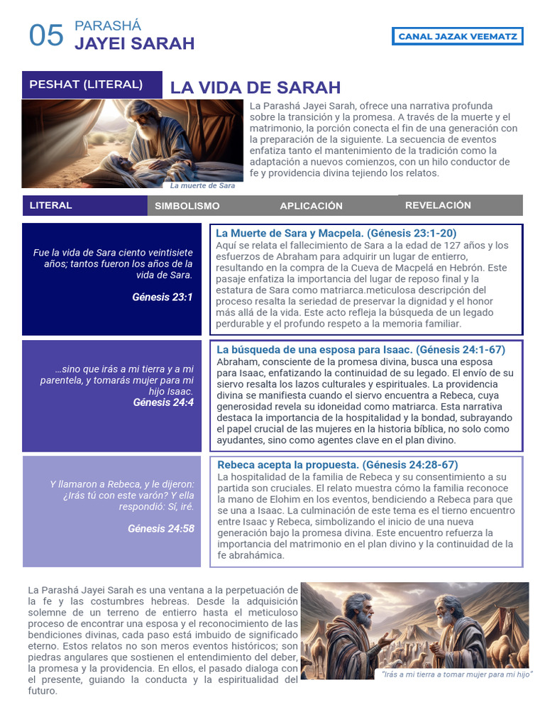 05 PARASHAT JAYEI SARAH 2023-2024_removed | PDF | Sarah | Abrahán
