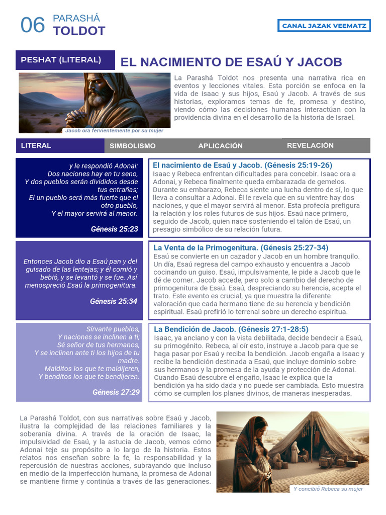 06 PARASHAT TOLDOT 2023-2024 - Removed | PDF | Jacob | Isaac