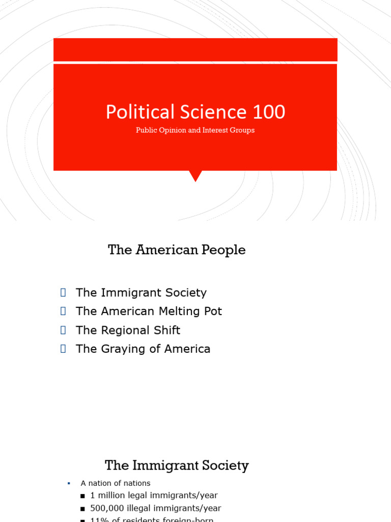 Unit 4 Public Opinion and Interest Groups | PDF | Opinion Poll | Ideologies