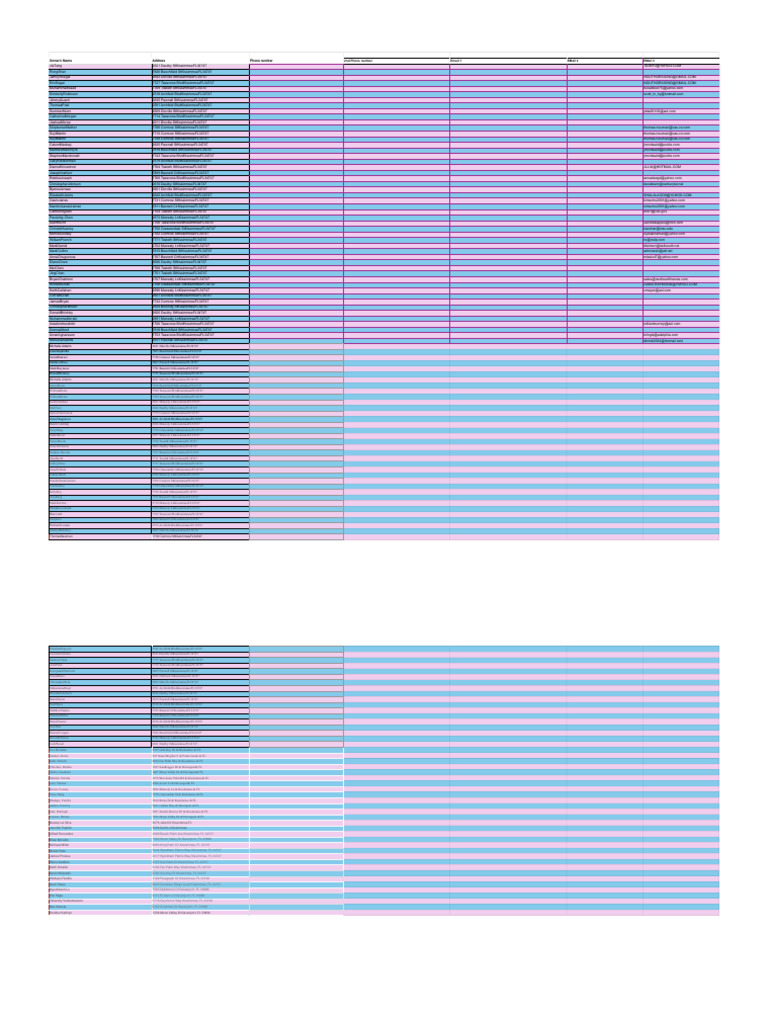 FL - Sheet1 | PDF