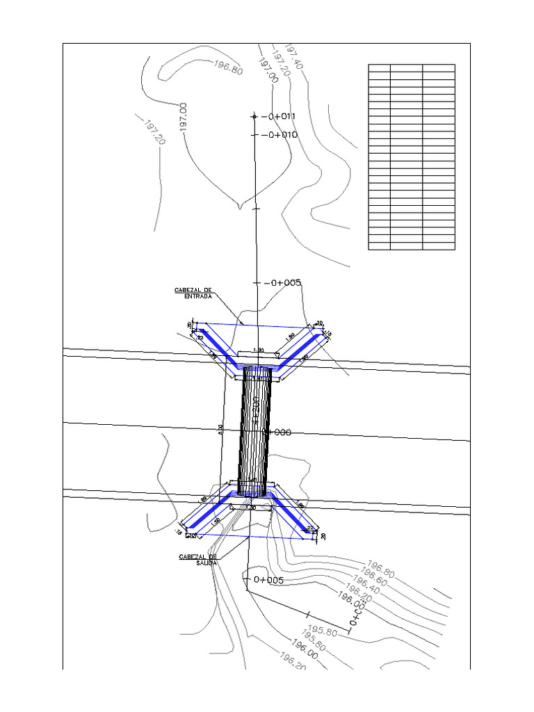 ALC.01 PLANTA - Ver01 | PDF