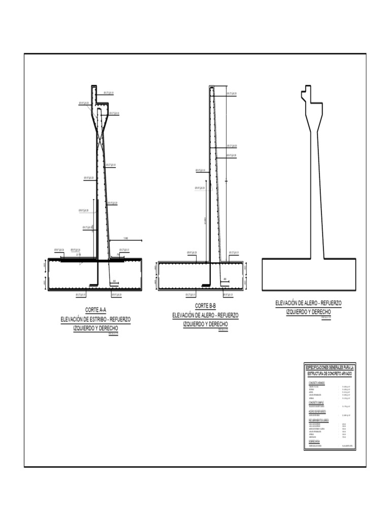 PLANO DE SUBESTRUCTURA ESTRIBOS Y ALEROS PUENTE ACCOBAMBA-Model | PDF ...