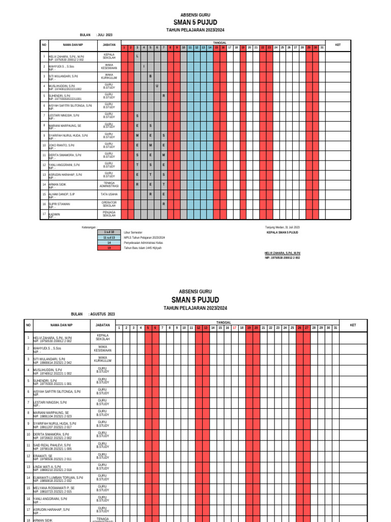 Absensi Guru SMAN 5 Pujud 2023/2024 | PDF