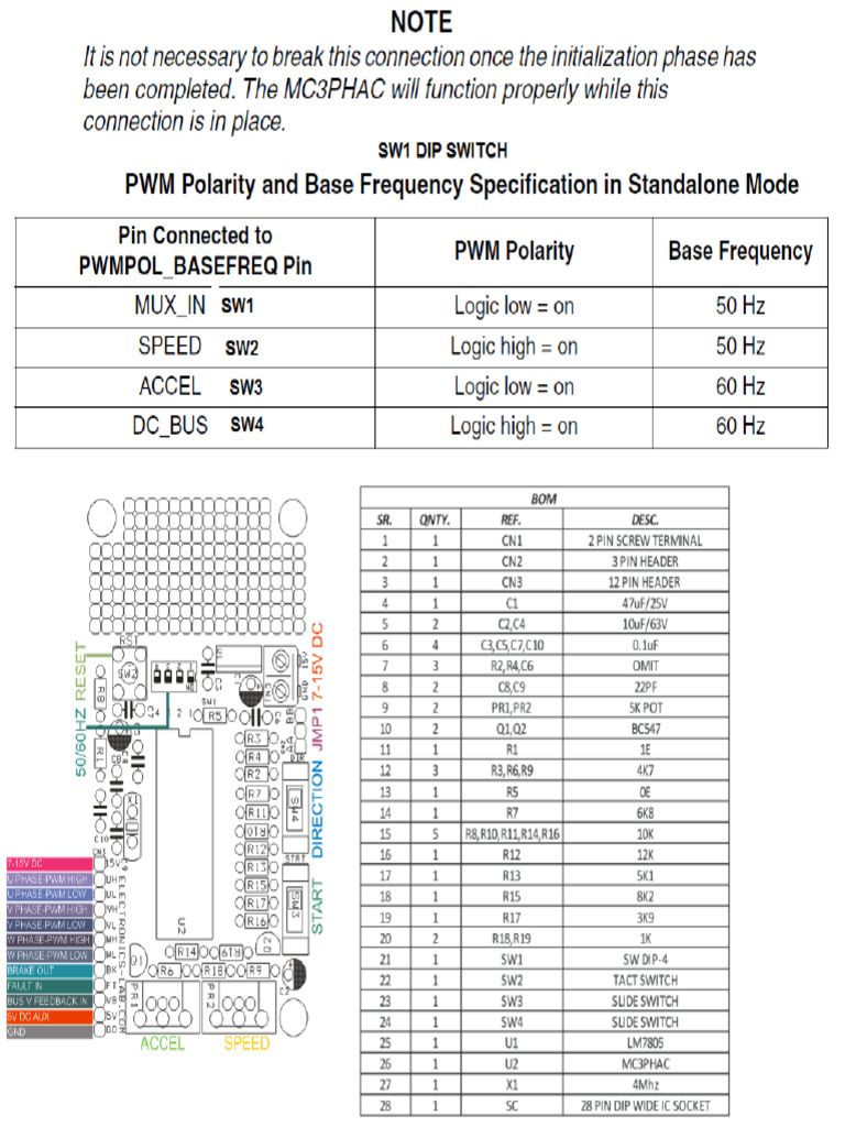 AC Motor Control - MC3PHAC | PDF
