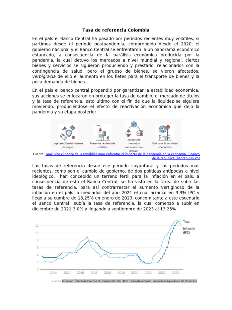 Tasa de referencia Colombia mate fin | PDF