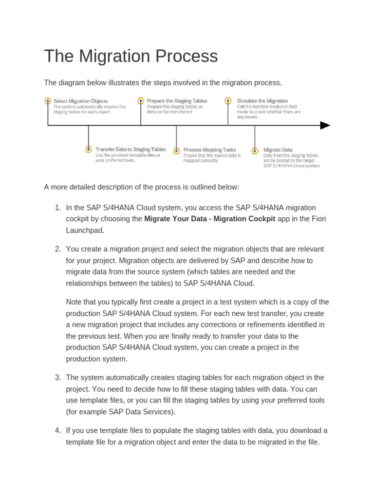 SAP S/4HANA Data Migration Guide | PDF | Data | Software