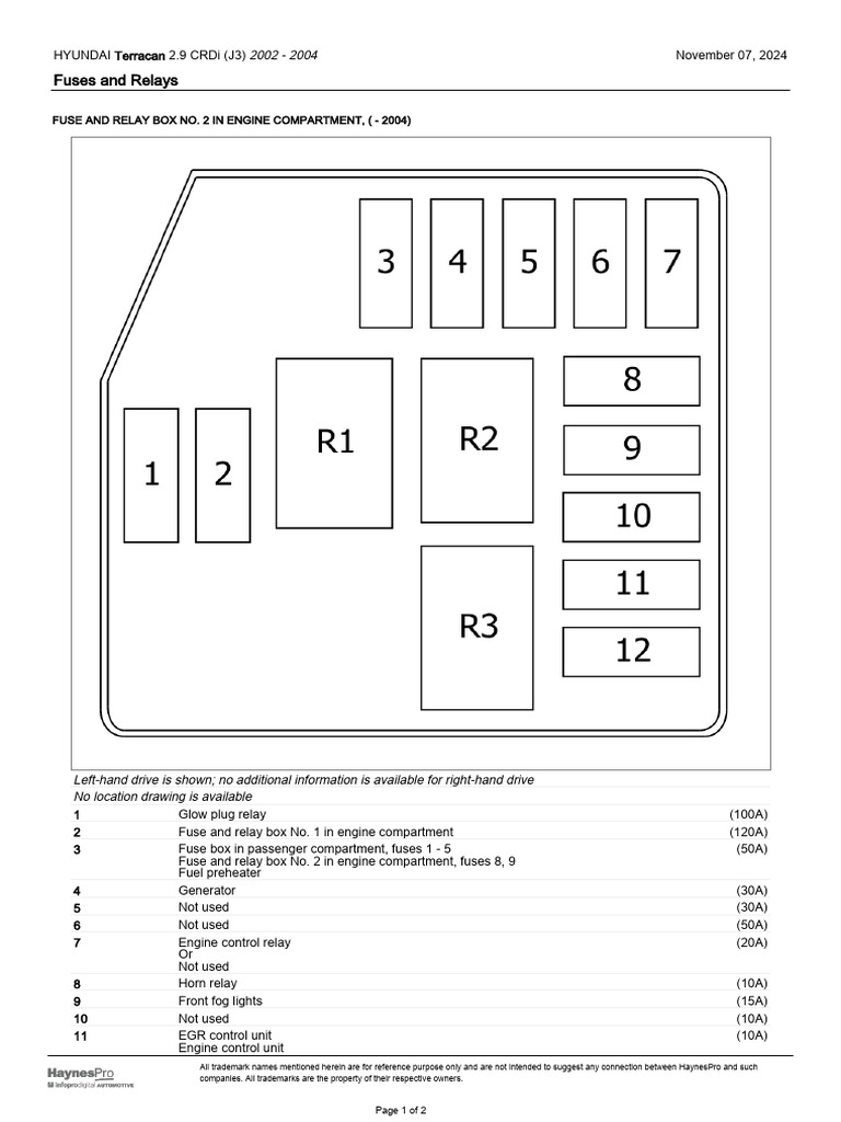 Diagrama Calefactor Terracan R1-R8+F1 2.9 | PDF
