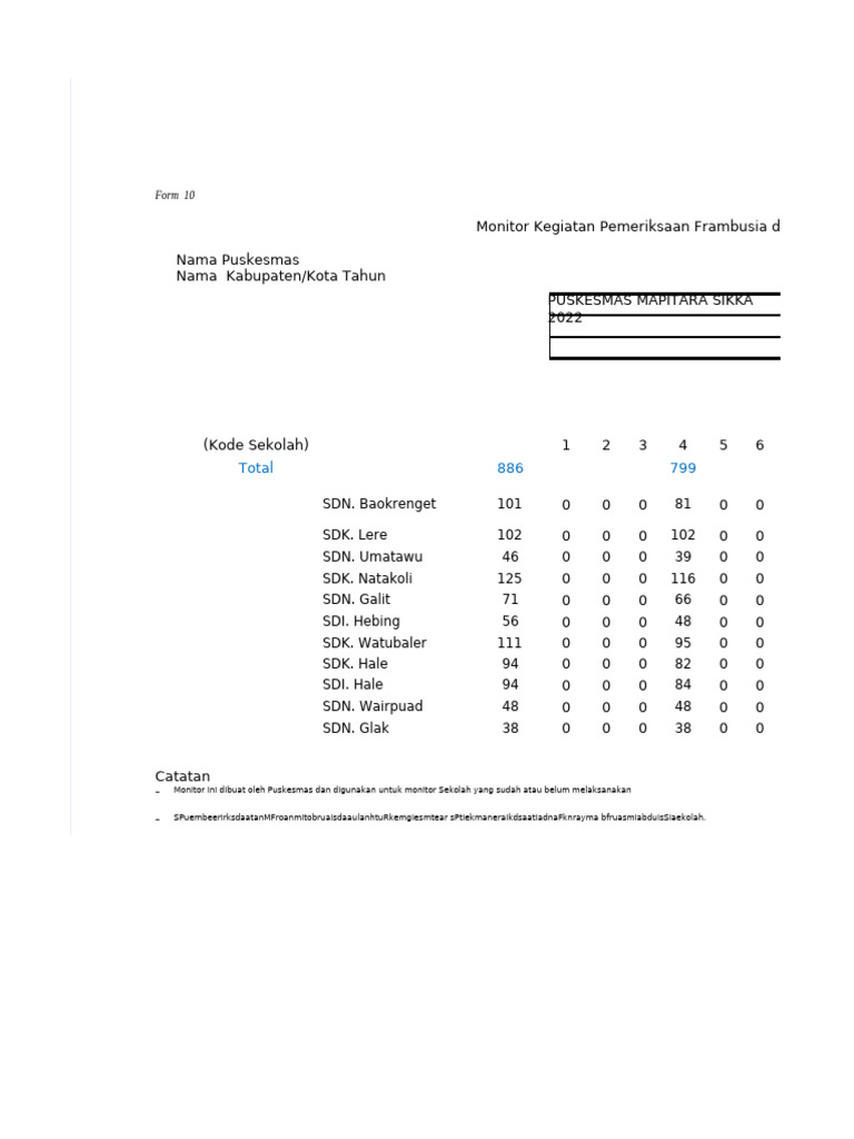 886 799 Total: Form 10 | PDF