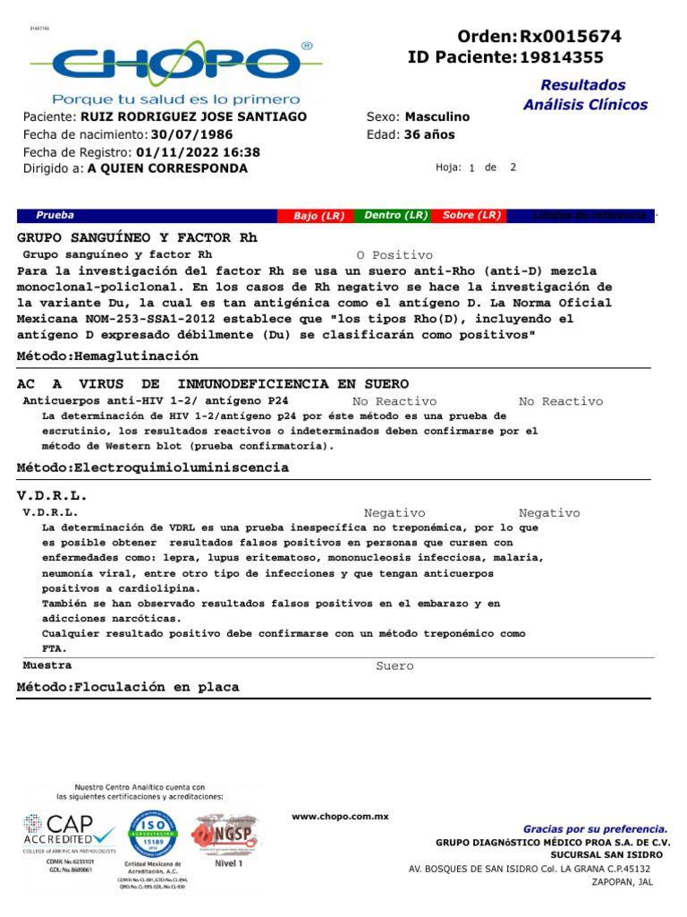 PRUEBA CHOPO | PDF | Tipo de sangre | Microbiología