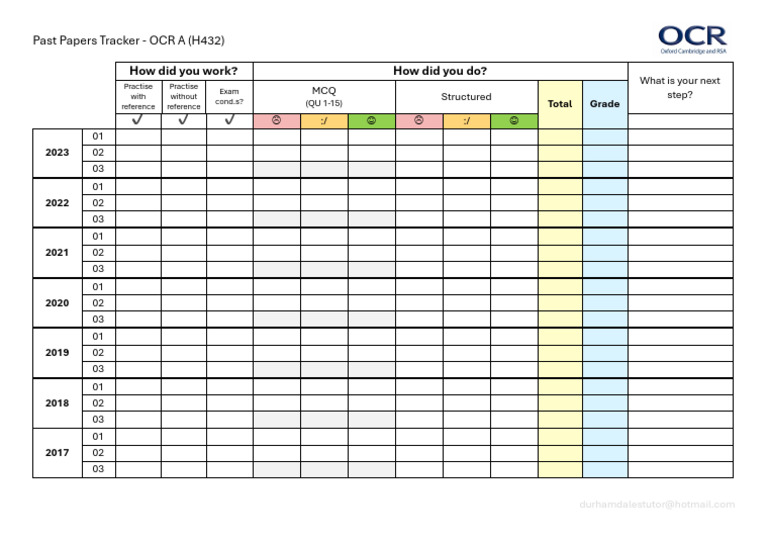 Past Papers Tracker OCR | PDF