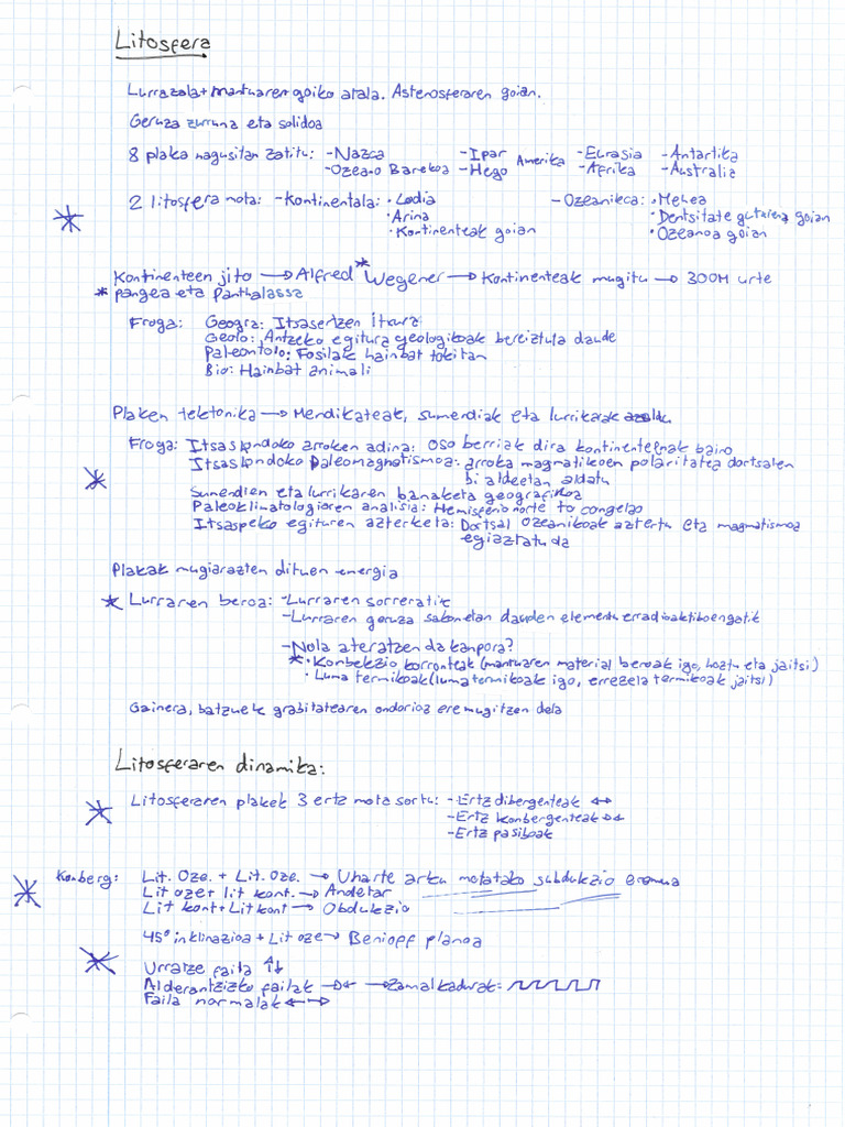 Litosfera - Mega Resumen | PDF