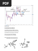 MSNR Trading Strategy | PDF