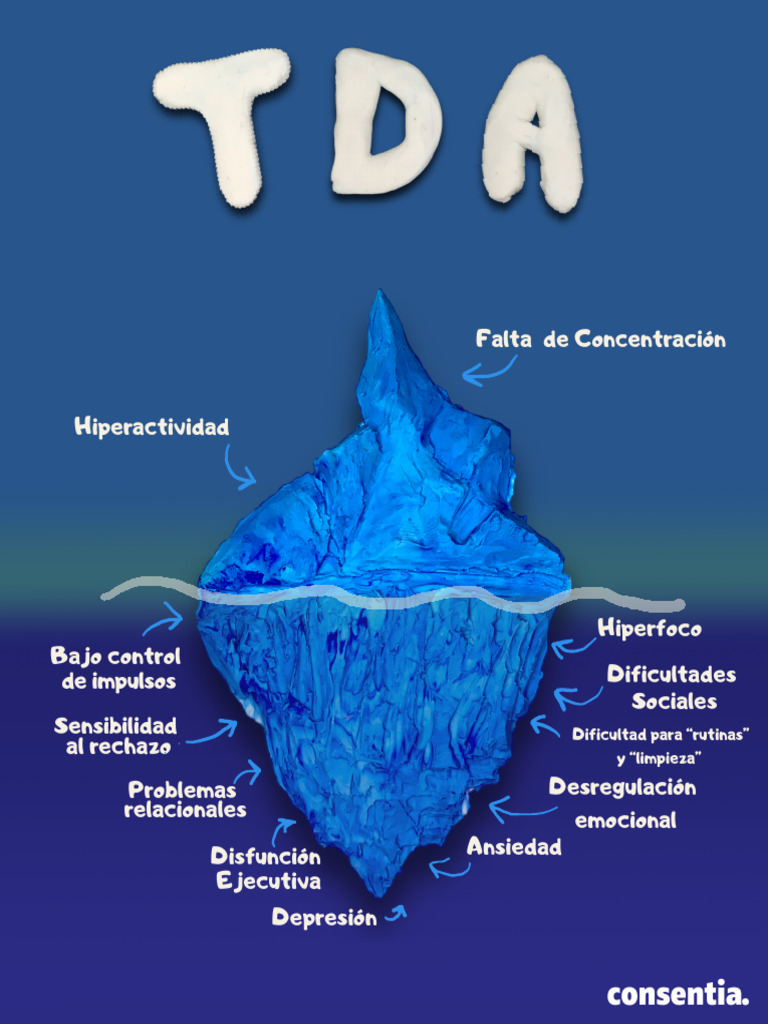 Tda PDF | PDF
