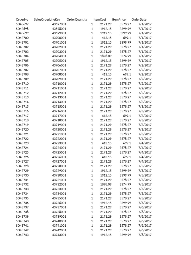 1 4 Working With Structured References | PDF