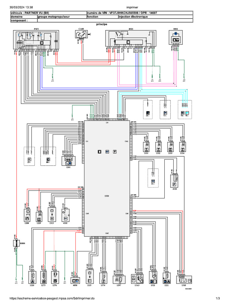 Schema Ehdi b9 | PDF
