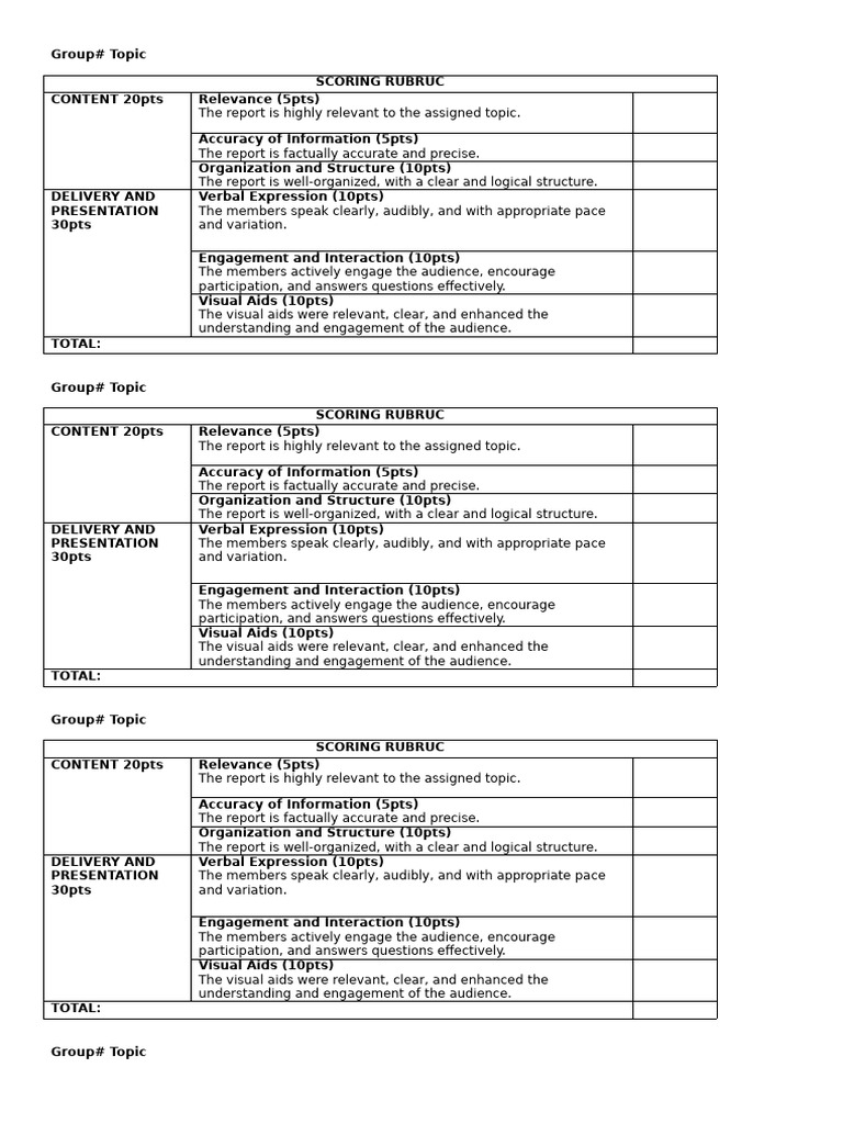 Group Presentation Scoring Rubric | PDF | Accuracy And Precision ...
