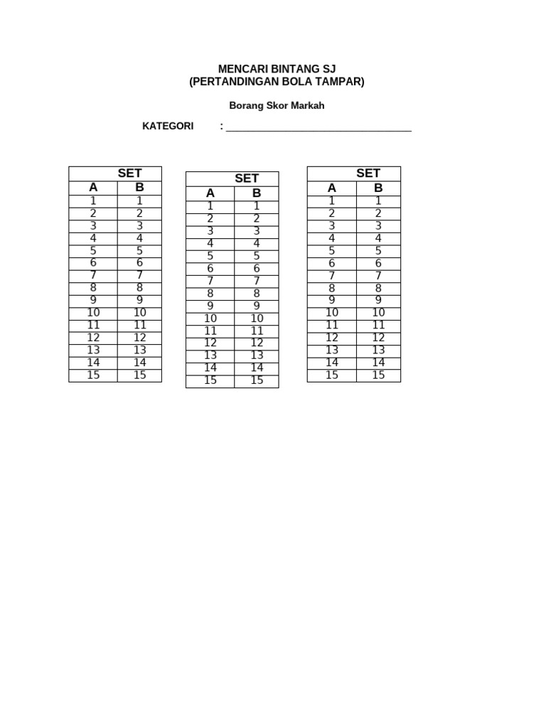 Borang Skor Markah Bola Tampar PDF Free | PDF