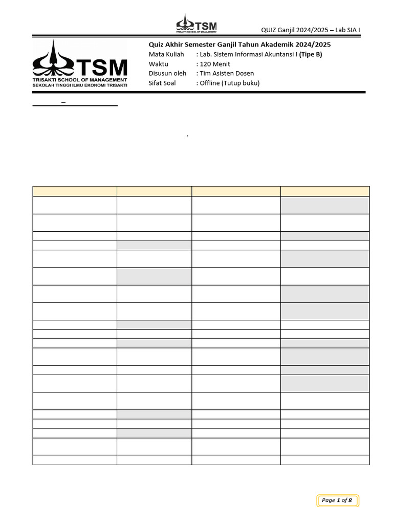 Quiz UAS Lab SIA I Ganjil 24.25 - Tipe B | PDF