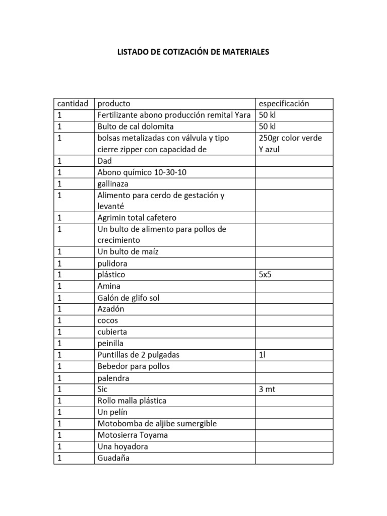 Listado de Cotización de Materiales | PDF