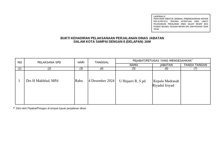 CONTOH SPD Lokal | PDF