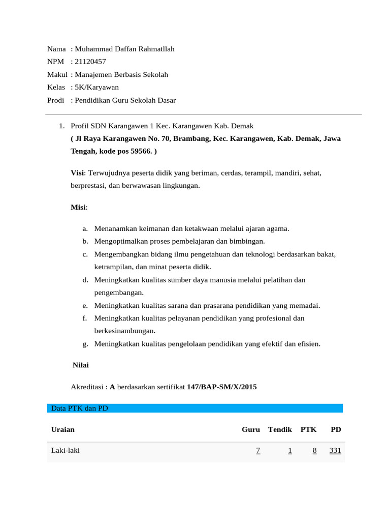 Managemen Pendidikan Muhammad Daffan Rahmatullah 21120457 | PDF