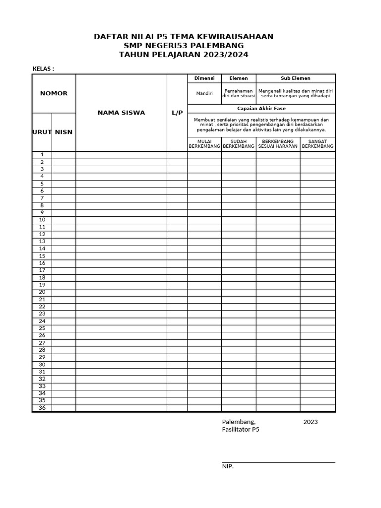 660769210-FORMAT-NILAI-P5 | PDF