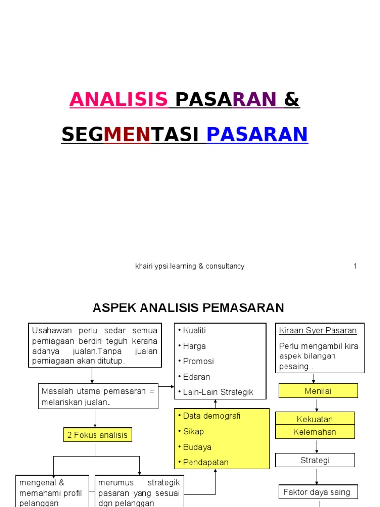 Modul 3 Analisis Segmentasi | PDF