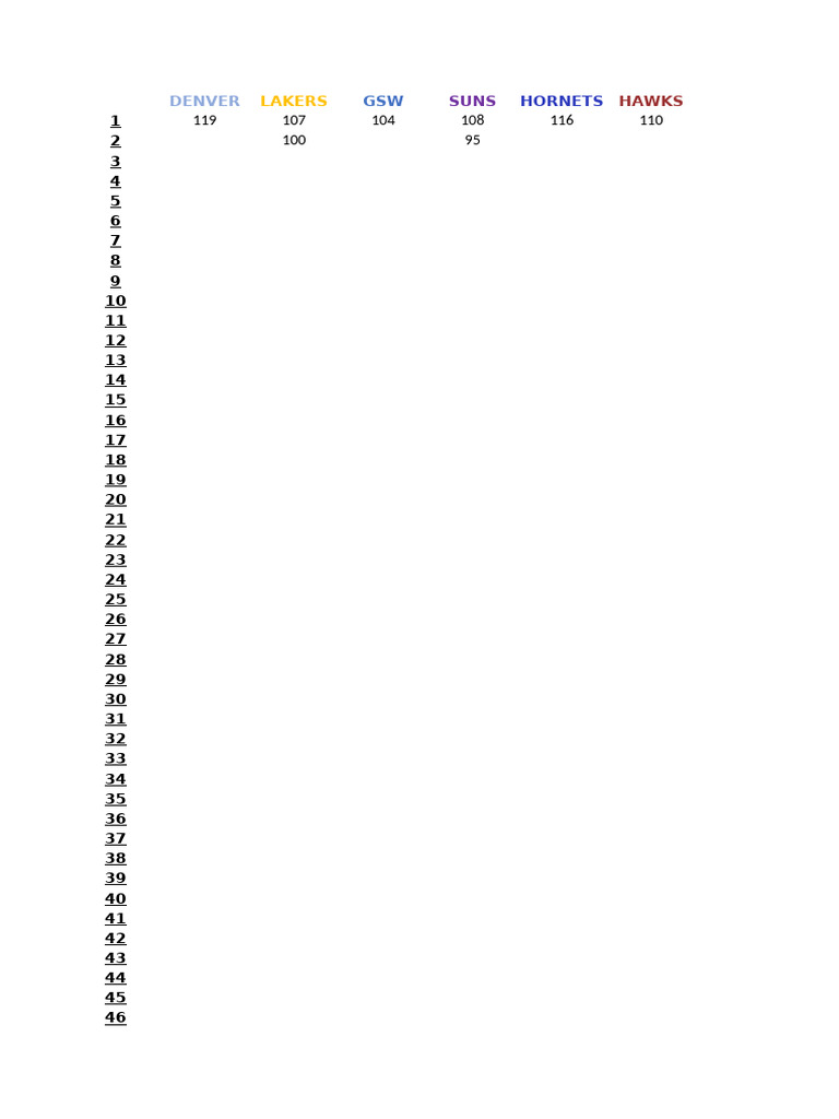 Puntaje 1 | PDF