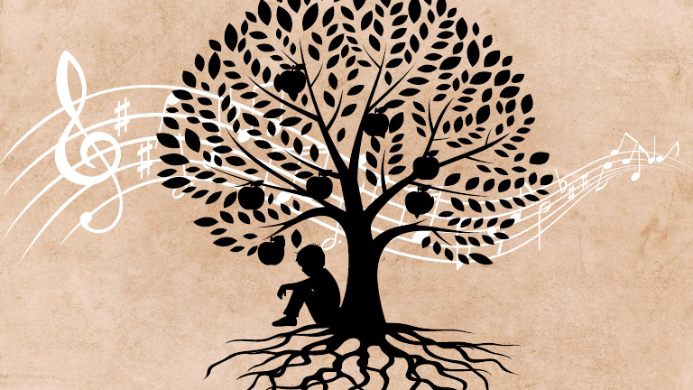 Neha Ganesan Apple Tree | PDF