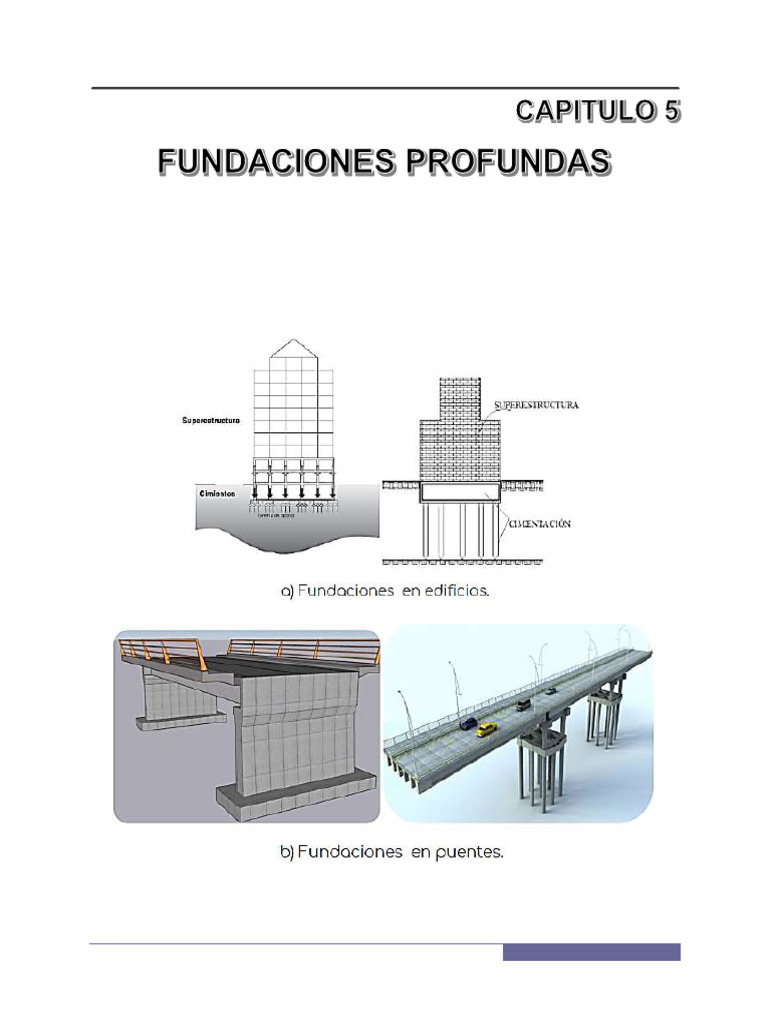 Cimentaciones Profundas | PDF | Fundación profunda | Fundación (Ingeniería)