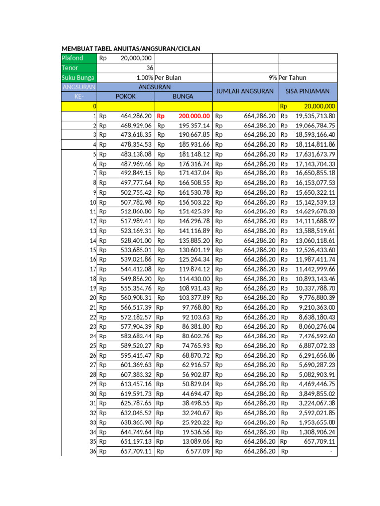 Aplikasi Anuitas Excel - XII AK | PDF