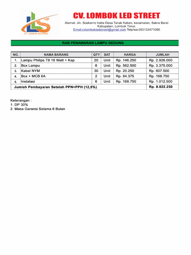 Rab Penawaran Lampu Gedung | PDF