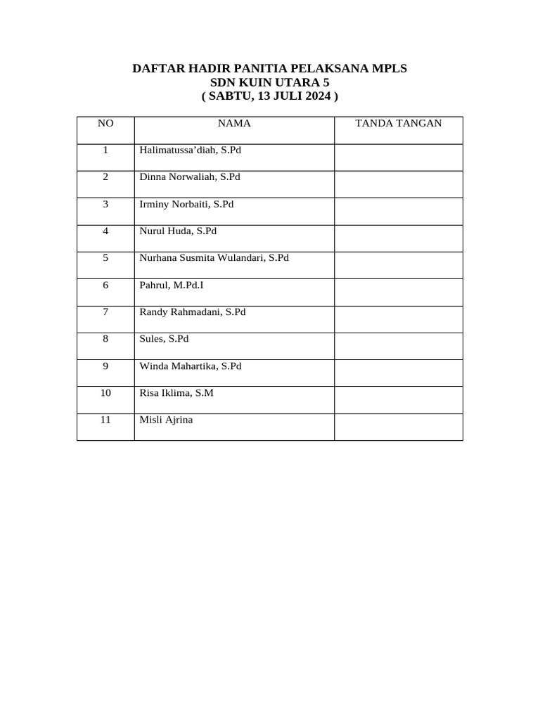 Daftar Hadir Rapat PPDB | PDF