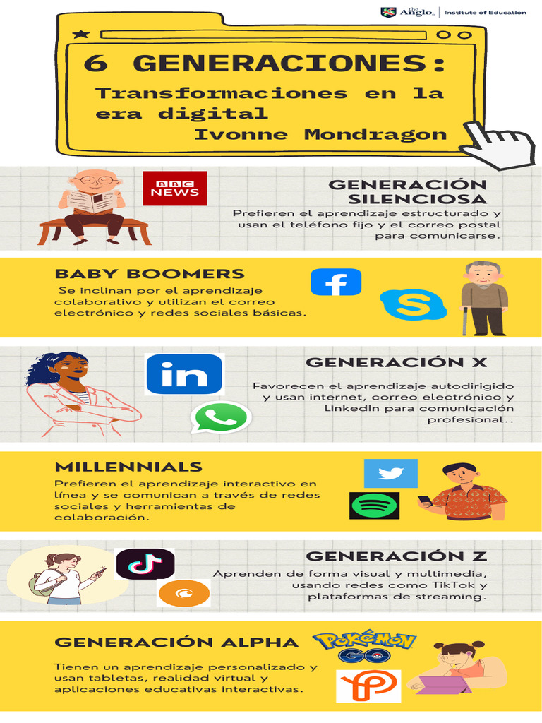 Generaciones en la Era Digital | PDF
