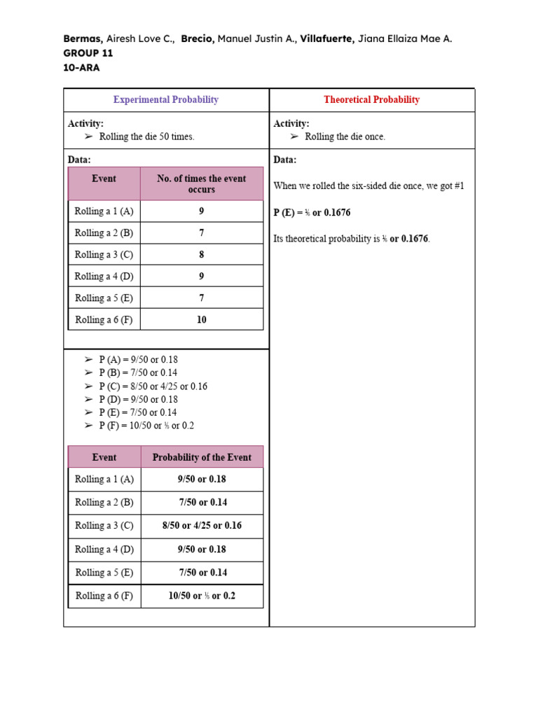 Math PDF | PDF | Probability | Odds